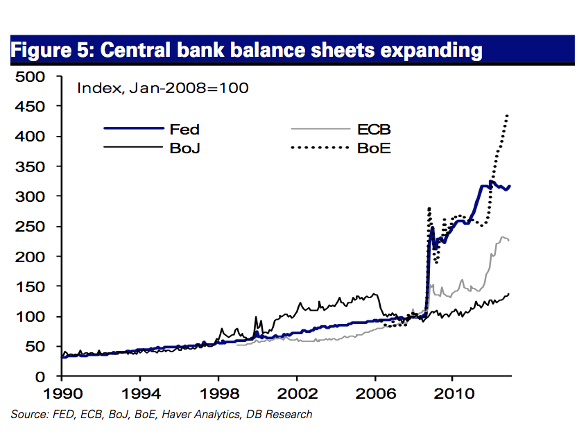 Global Debt Enters Terminal Velocity Mode Why Central Banks Have No Global Debt Enters Terminal Velocity Mode Why Central Banks Have No